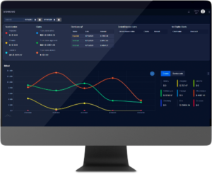 Medical Insurance Billing Software - iSi Technology
